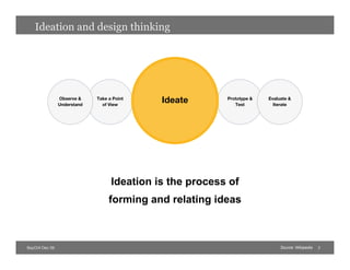 Structured Ideation and Design Thinking | PDF