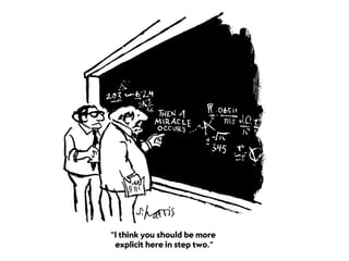 Ideation and Design Principles Workshop | PDF