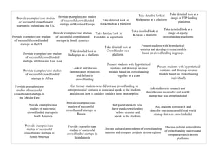 Ideation for dt course | PDF