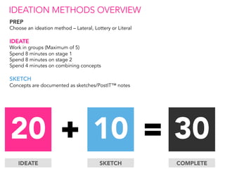 HOW TO GENERATE 50 CONCEPTS IN 1 HOUR by DESIGN THINKING | PPT