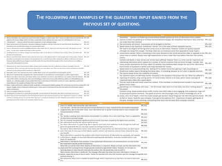 Ideation sample screen caps | PPT