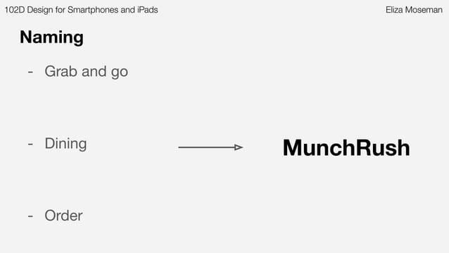 Ideation session | PPT