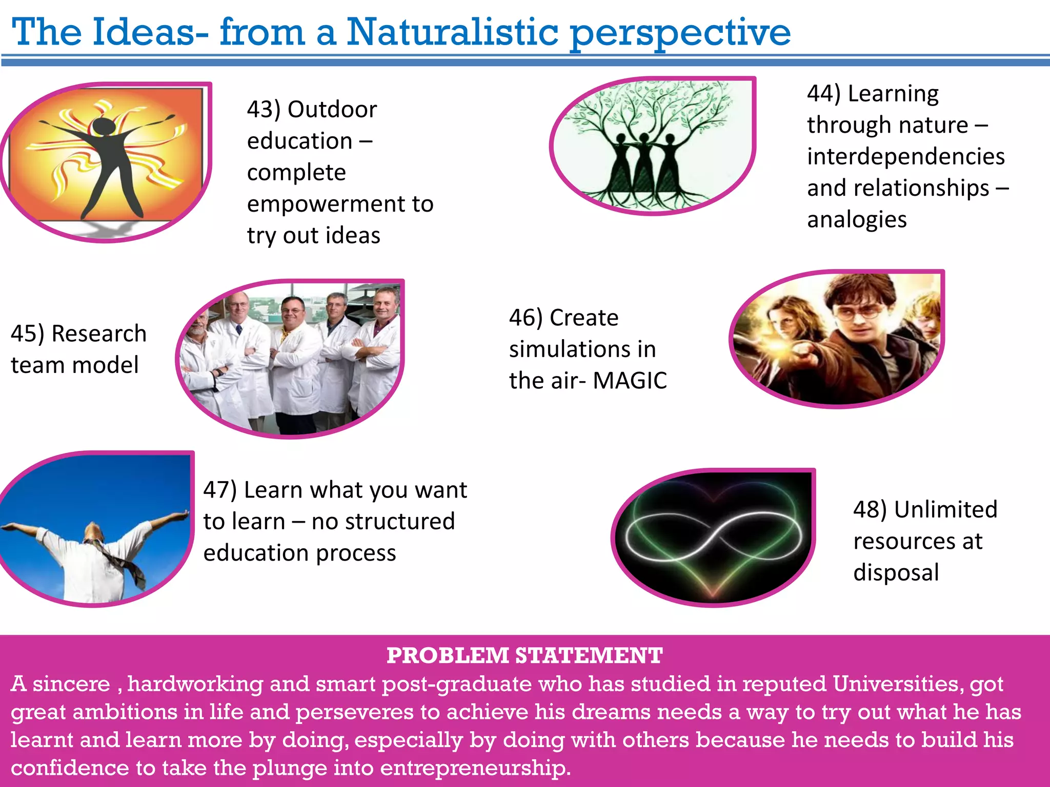 Ideation sirisha | PPT