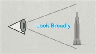 Ideation through research | PPTX