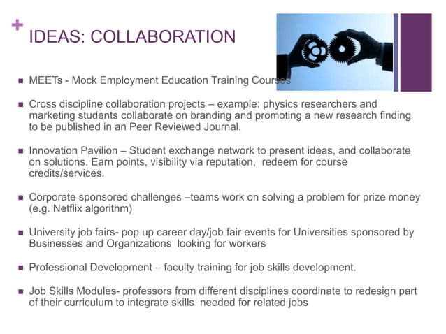 Stanford Design Lab: Ideation by Wendy Elman | PPT