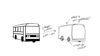 Ideation with attribute listing | PPTX