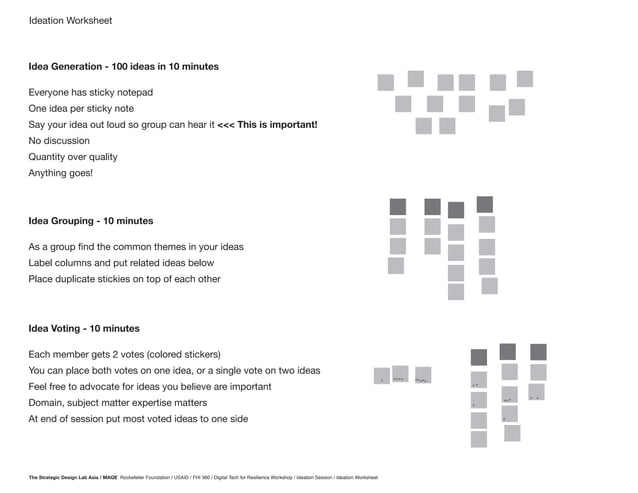Entrepreneurship Sundowner_Ideation worksheet | PPT