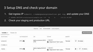 Idea to Production - with Gitlab and Kubernetes | PPT | Free Download