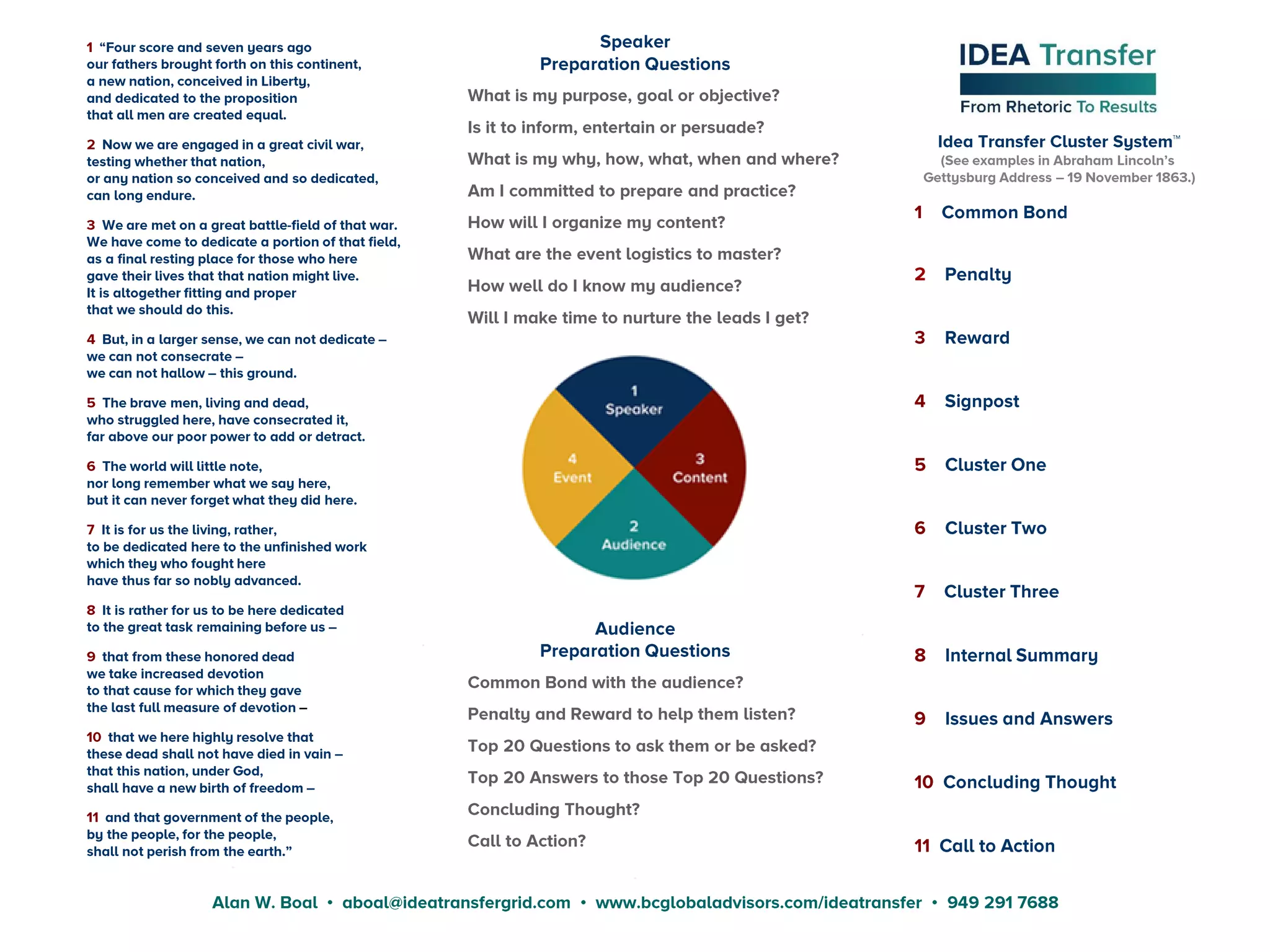 Idea Transfer presentation course placemat BGA 021818 | PPT