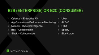 Hackathon Idea validation | PPTX