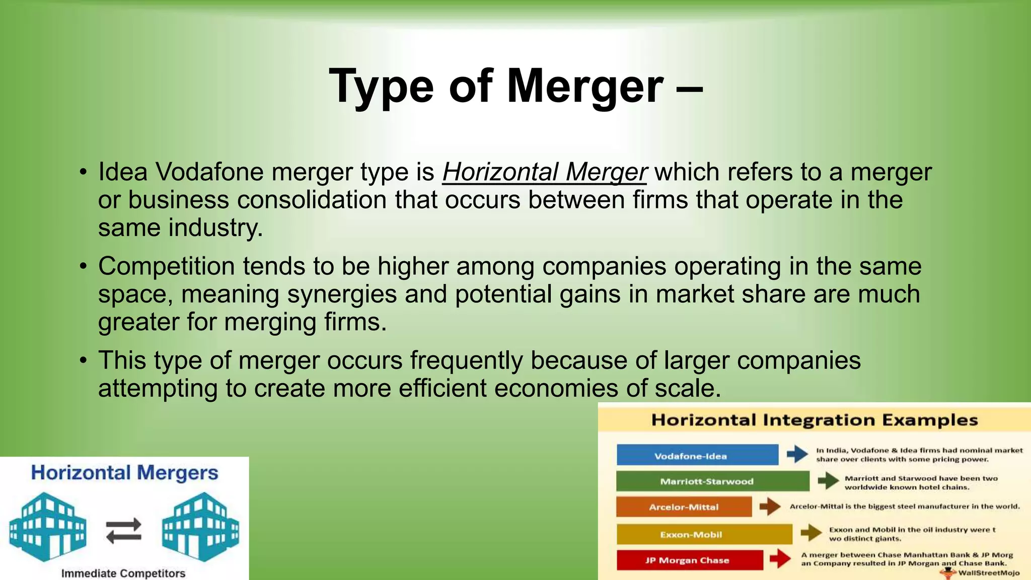 Idea vodafone merger | PPTX