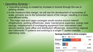 Idea vodafone merger | PPTX