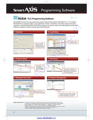 Idec catalog plc-idec | PDF
