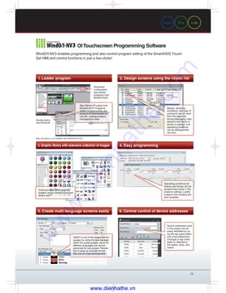 Idec catalog plc-idec | PDF