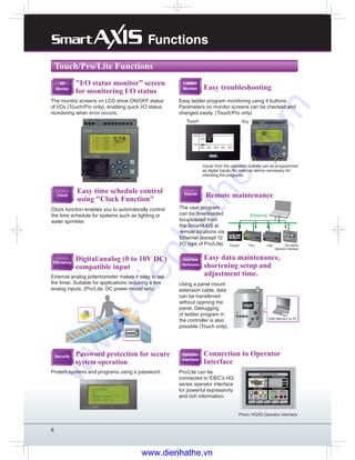 Idec catalog plc-idec | PDF