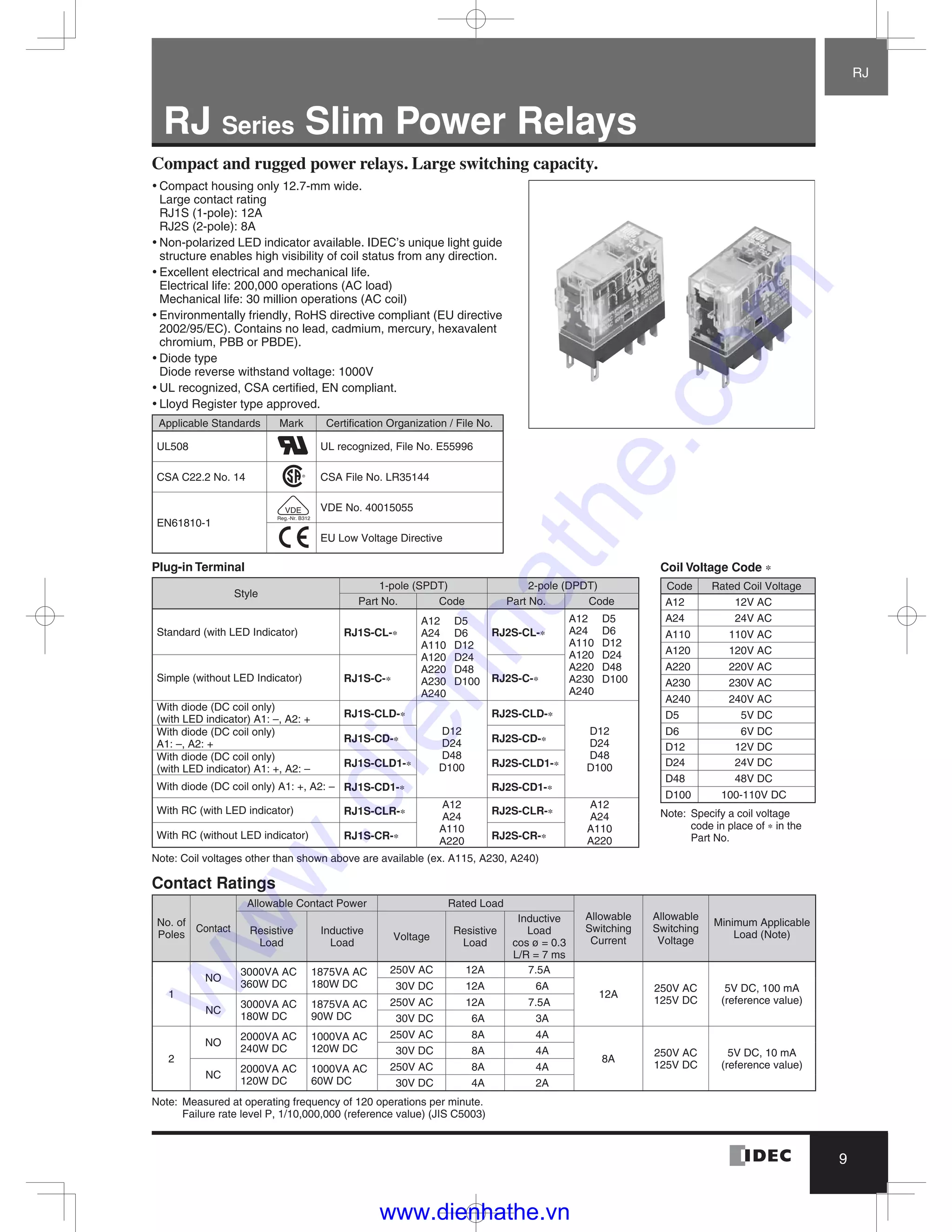 Idec catalog relays & sockets idec | PDF