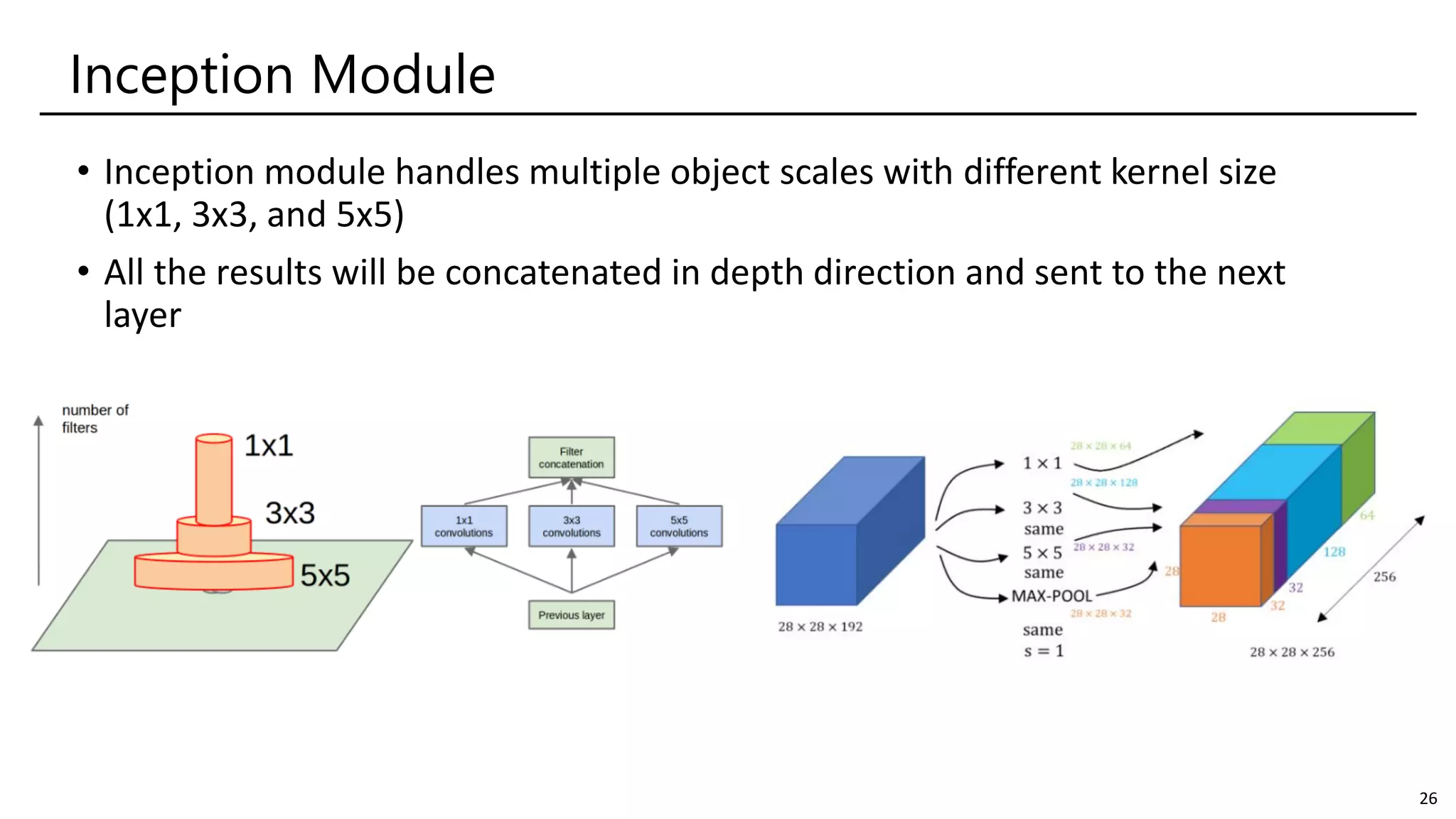 Hardware Acceleration for Machine Learning | PDF