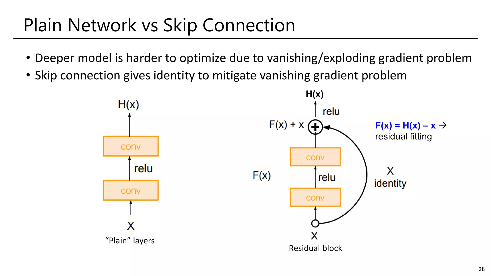 Hardware Acceleration for Machine Learning | PDF