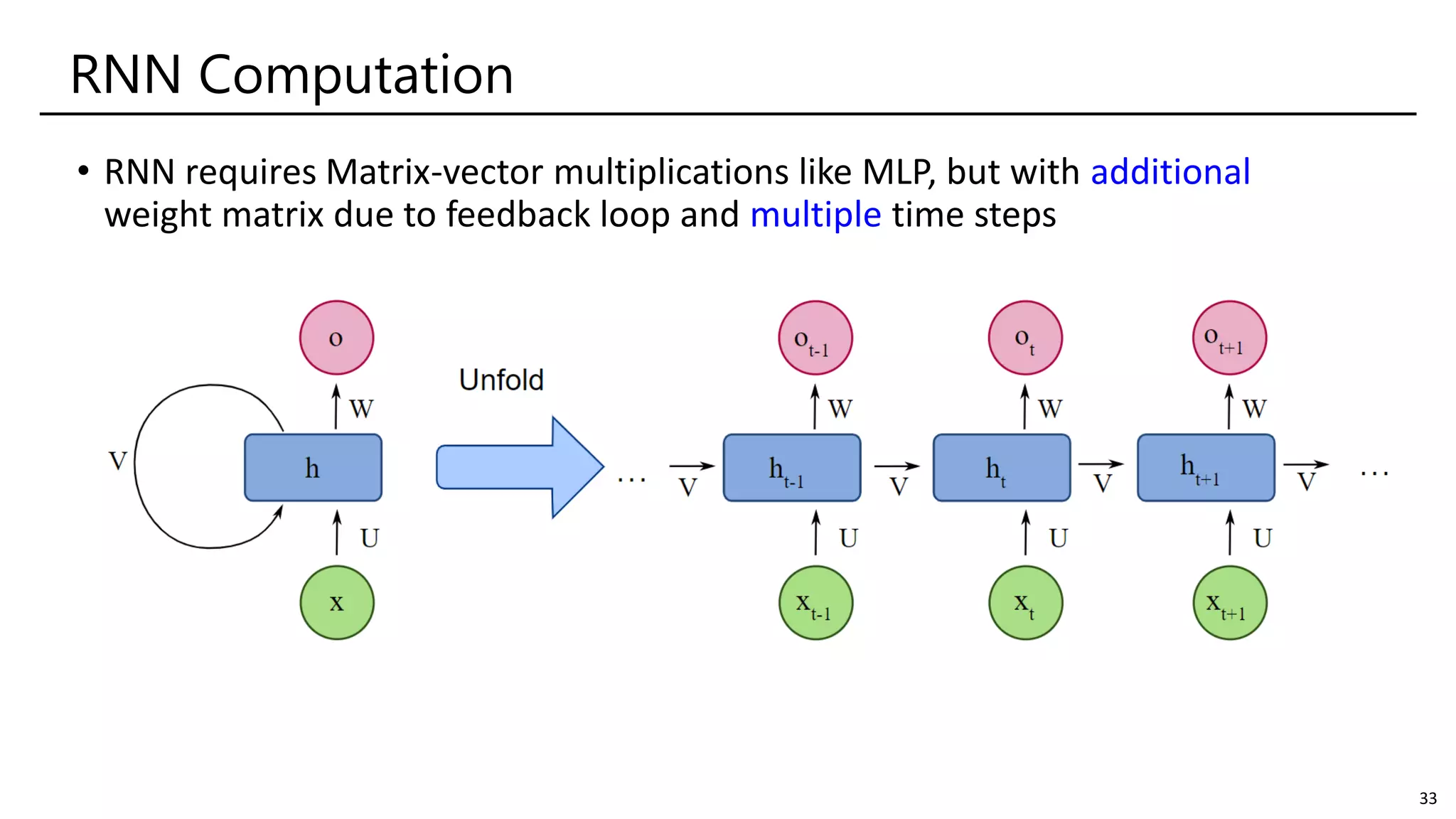 Hardware Acceleration for Machine Learning | PDF