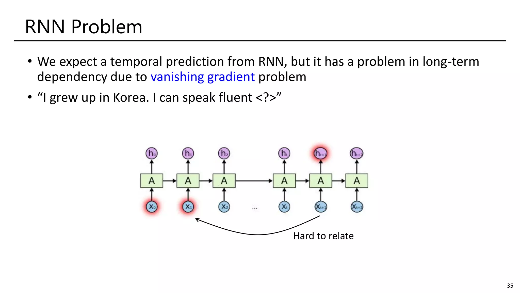 Hardware Acceleration for Machine Learning | PDF
