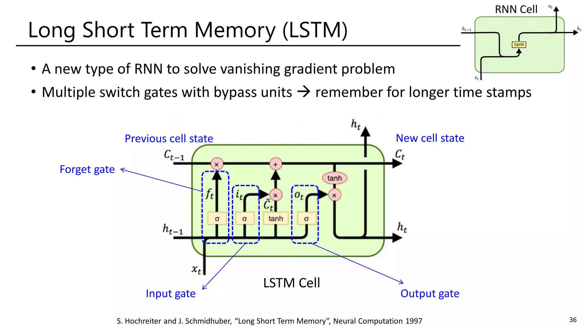 Hardware Acceleration for Machine Learning | PDF