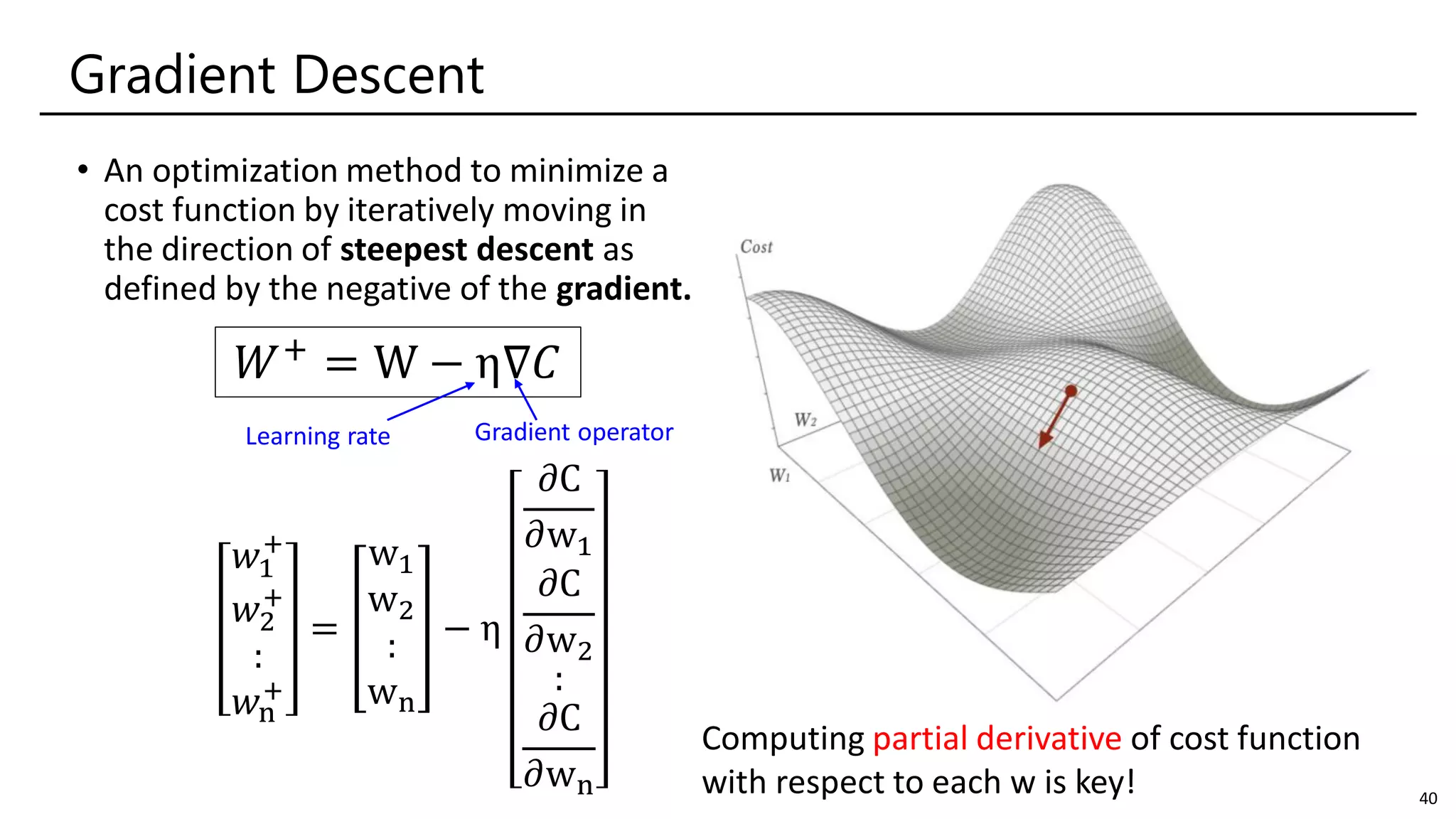 Hardware Acceleration for Machine Learning | PDF