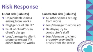 Managing Risks and Changes under NEC4 | PPTX