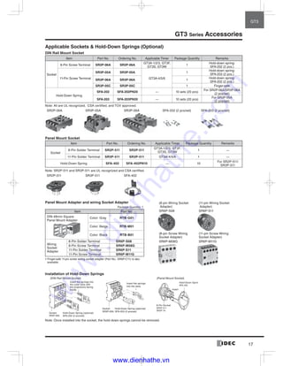 Idec timers idec | PDF