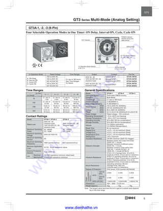 Idec timers idec | PDF