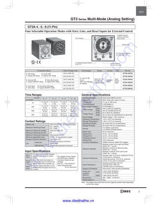 Idec timers idec | PDF