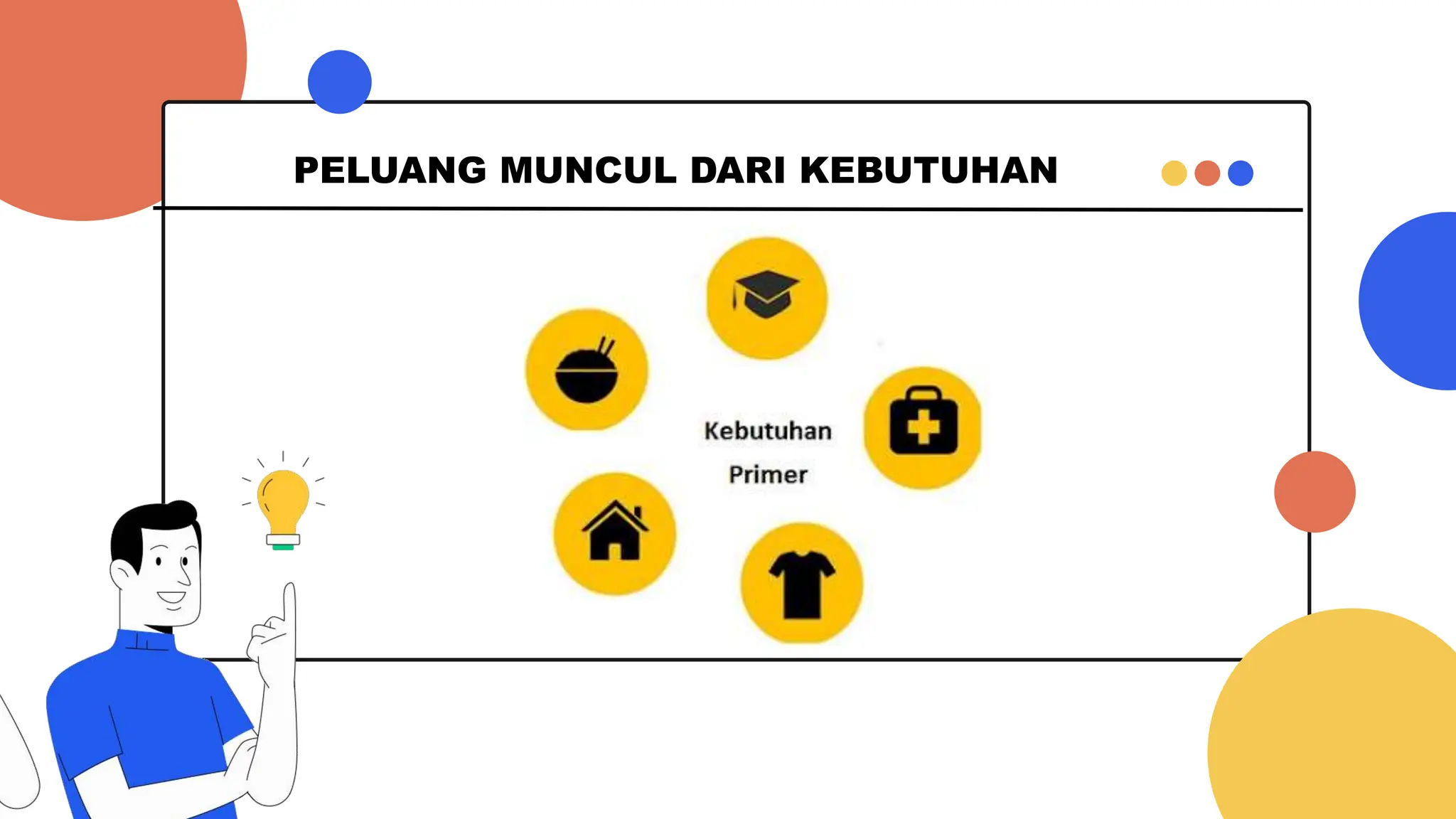 IDE DAN PELUANG USAHA ppt untuk dosen praktisi.pptx