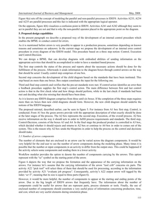 Idef 0 language_introduction | PDF