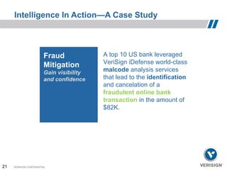 Verisign iDefense Security Intelligence Services | PPT