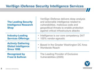 Verisign iDefense Security Intelligence Services | PPT