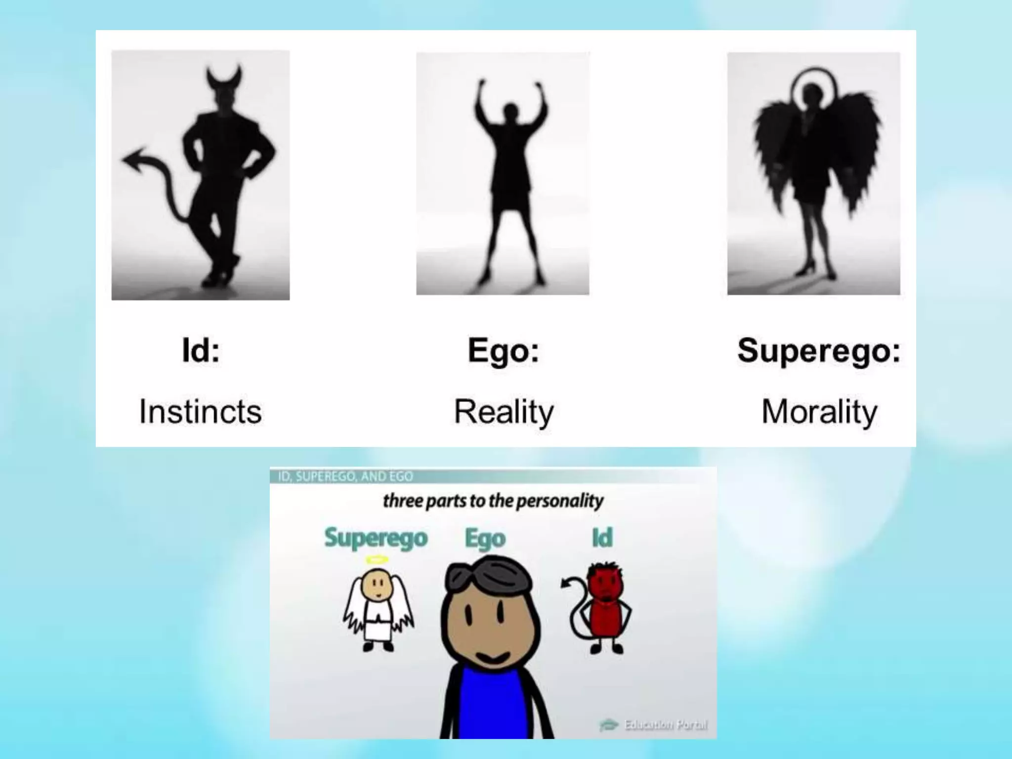 Id, Ego and Superego.pptx