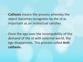 Id, Ego and Superego.pptx