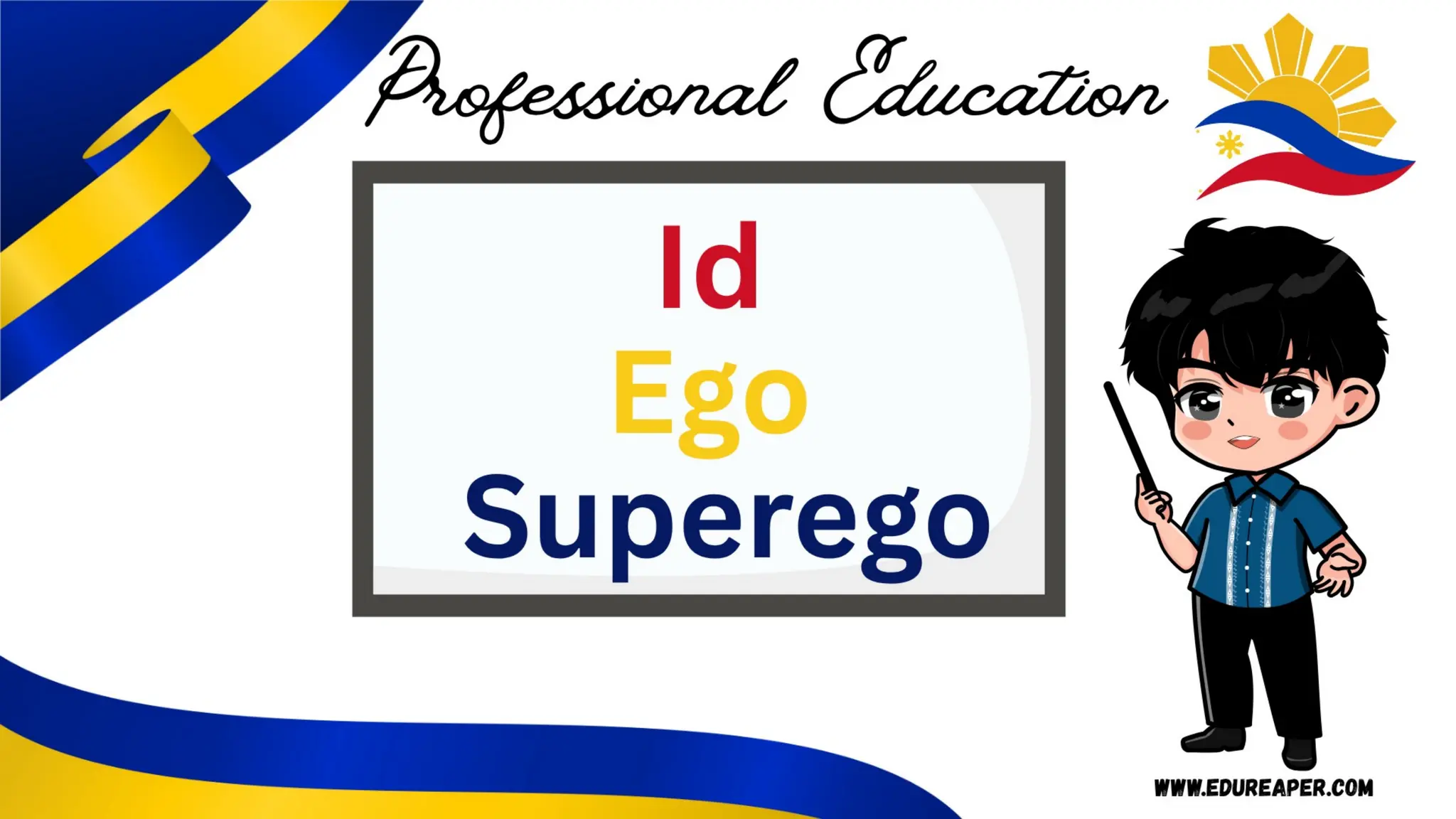 Id, Ego, and Superego | PROFED LET Reviewer.pptx