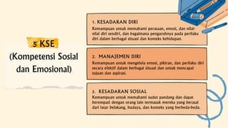 Ide Implementasi Pembelajaran Sosial dan Emosional untuk Peserta Didik.pptx