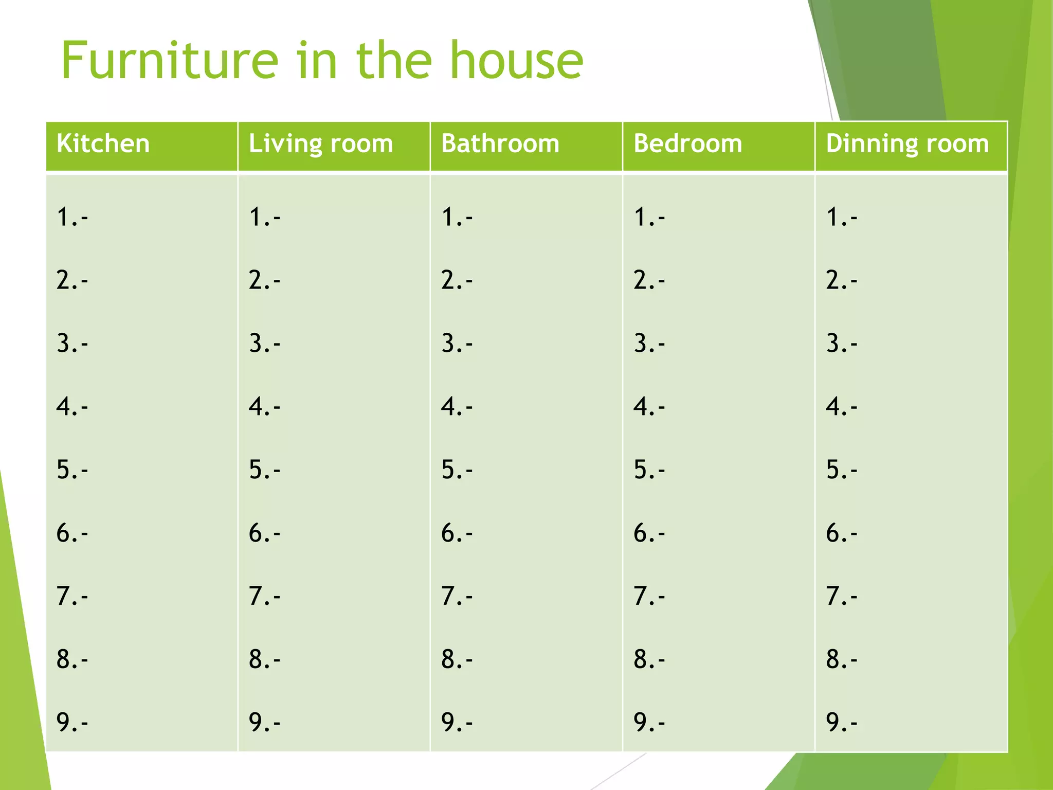 IDEN01 - Unit 5 - Lesson 1.pptx