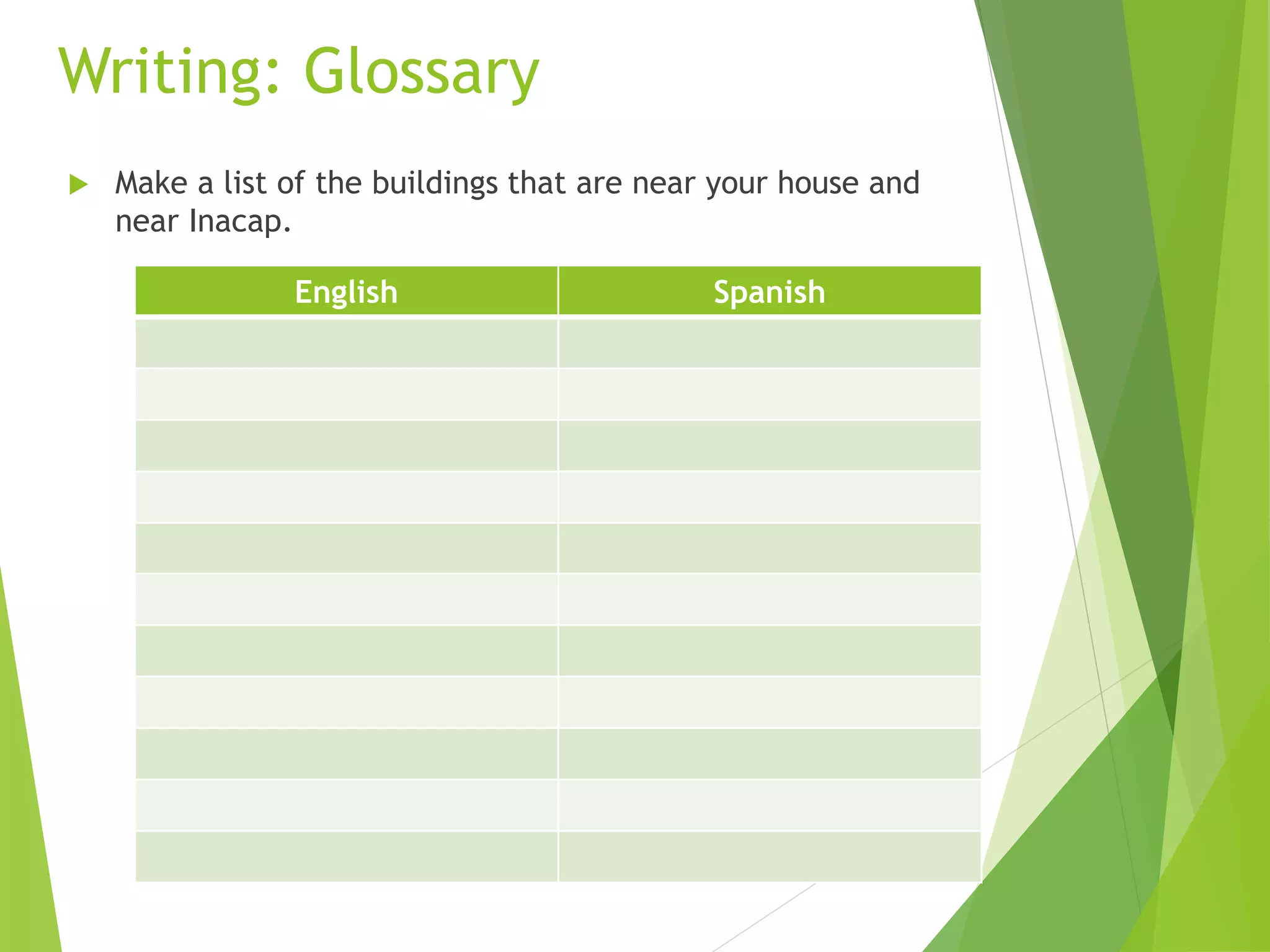 IDEN01 - Unit 5 - Lesson 1.pptx