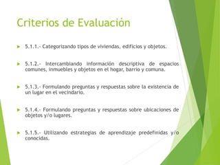 IDEN01 - Unit 5 - Lesson 1.pptx