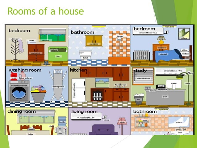 IDEN01 - Unit 5 - Lesson 1.pptx