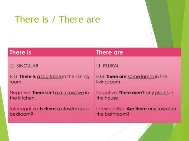 IDEN01 - Unit 5 - Lesson 1.pptx