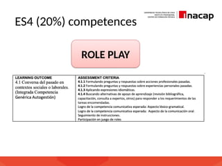 IDEN02 ES4 Role play practice (1) (1).pptx