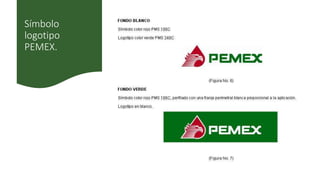 Identidad e imagen corporativa de pemex | PPTX