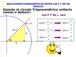 Identidades trigonometricas fundamentales | PPS