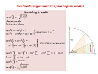 Identidades y ecuaciones | PPTX