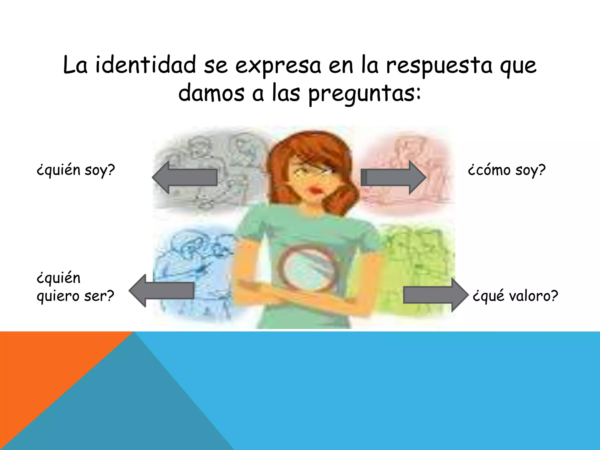 Identidad personal | PPTX