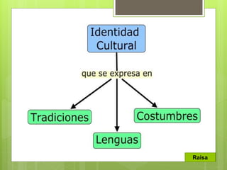 Identidad personal y_sociocultural-1[1] | PPTX
