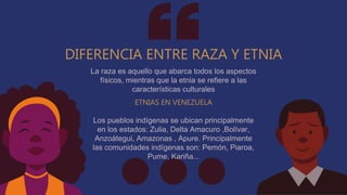 IDENTIDAD RACIAL, que es, antecedentes, etc. | PPTX | Debated Sensitive ...